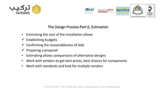 Fiber optic network design | PPTX