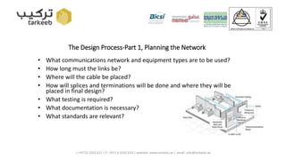 Fiber optic network design | PPTX