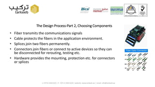 Fiber optic network design | PPTX