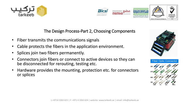 Fiber optic network design | PPTX