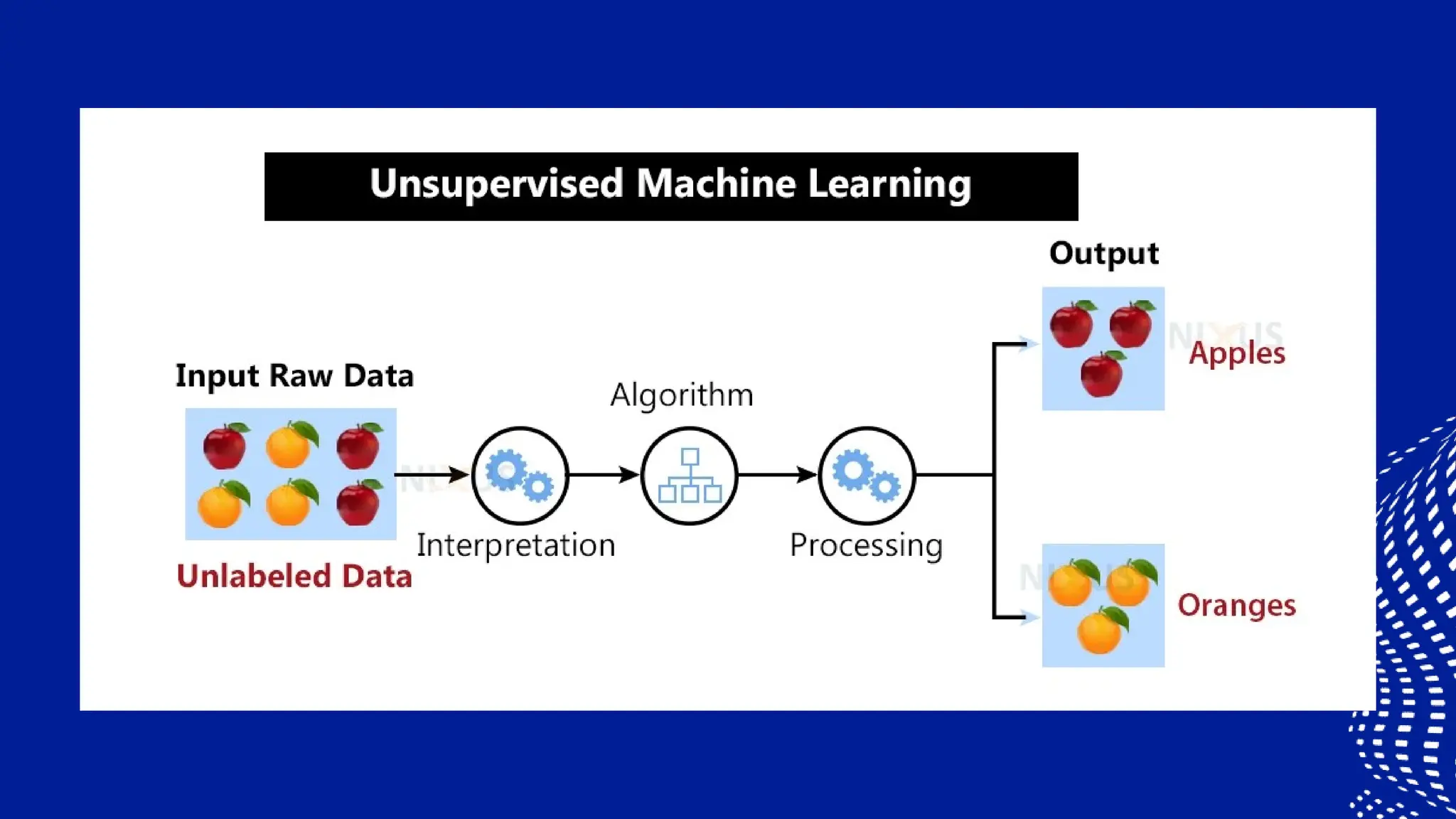 Fiber Optic Network Expansion in Rural Sector Pitch Deck by Slidesgo.pptx