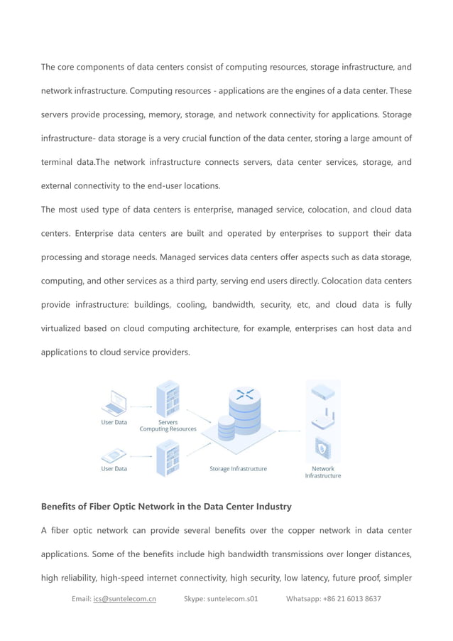 Fiber Optic Network for Data Center Industry Applications | PDF
