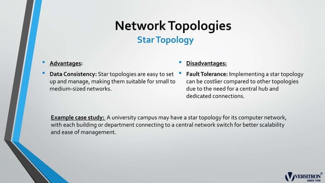 Fiber Optic Network Topologies Ring Star and Mesh.pptx
