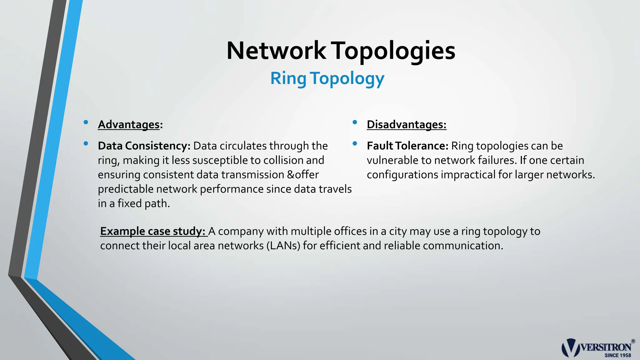 Fiber Optic Network Topologies Ring Star and Mesh.pptx