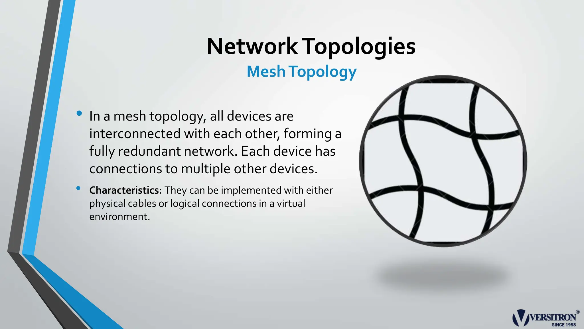 Fiber Optic Network Topologies Ring Star and Mesh.pptx