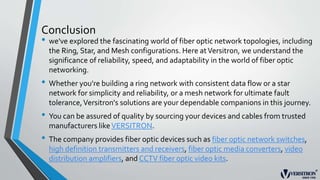 Fiber Optic Network Topologies Ring Star and Mesh.pptx