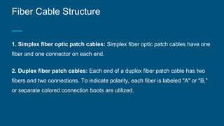 Fiber optic patch cable | Unisol | PPT