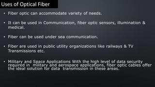 Introduction to Fiber Optics | PPTX