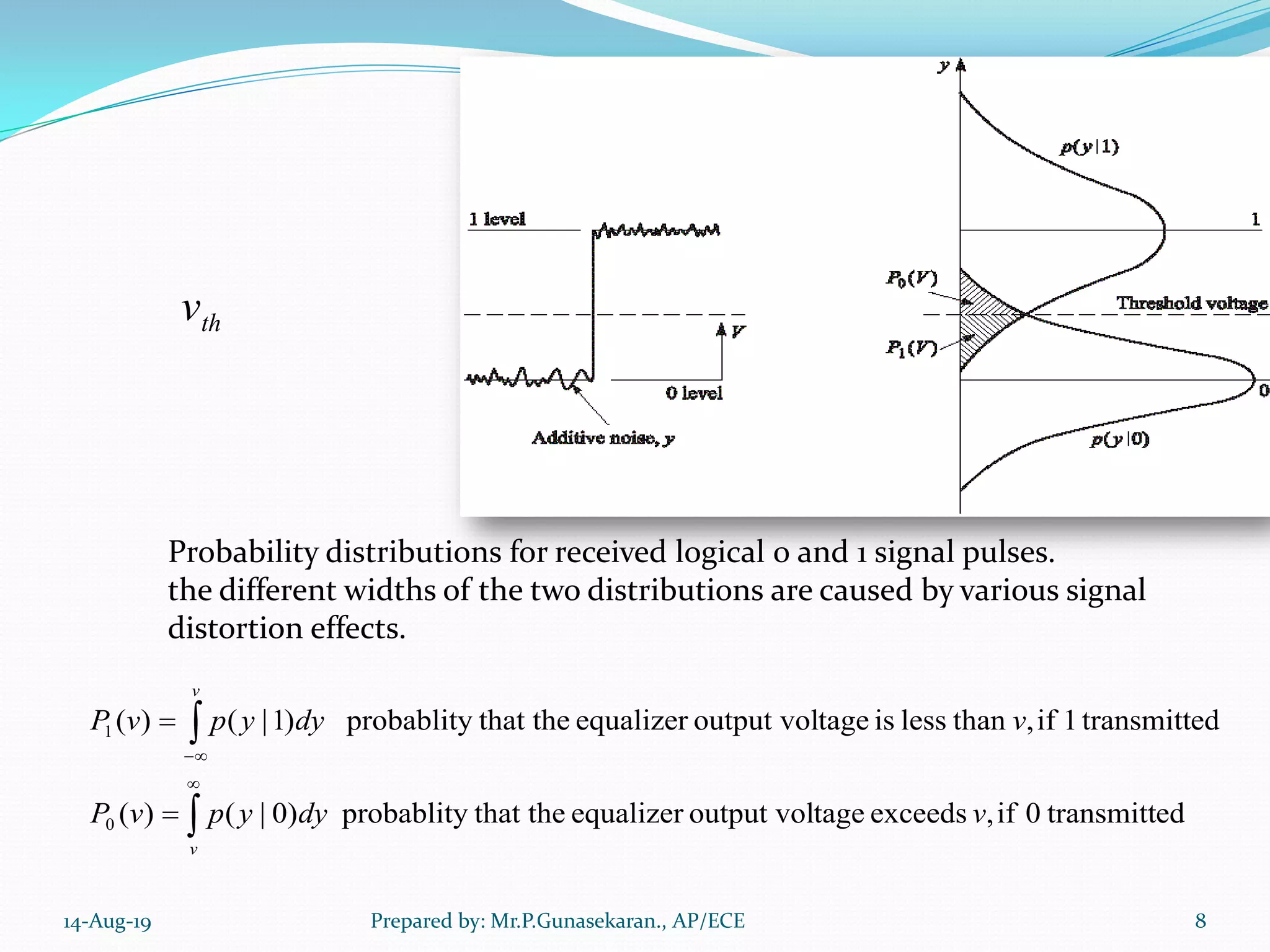 Fiber optic receiver | PPT