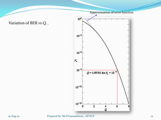 Fiber optic receiver | PPT