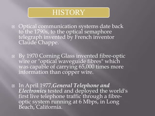 Fiber optics | PPTX