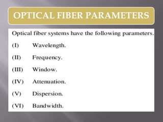 Fiber optics | PPTX