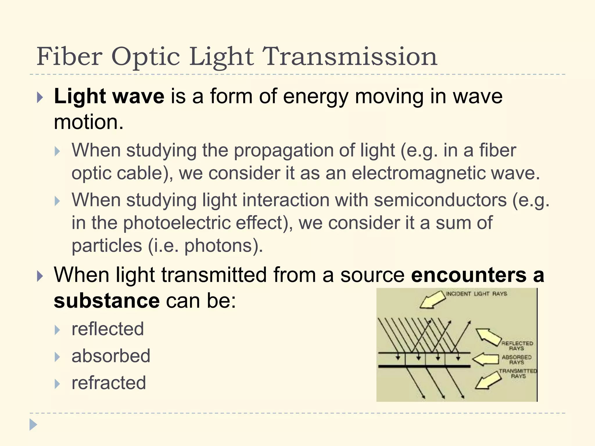 5.10 Fiber optics | PPTX