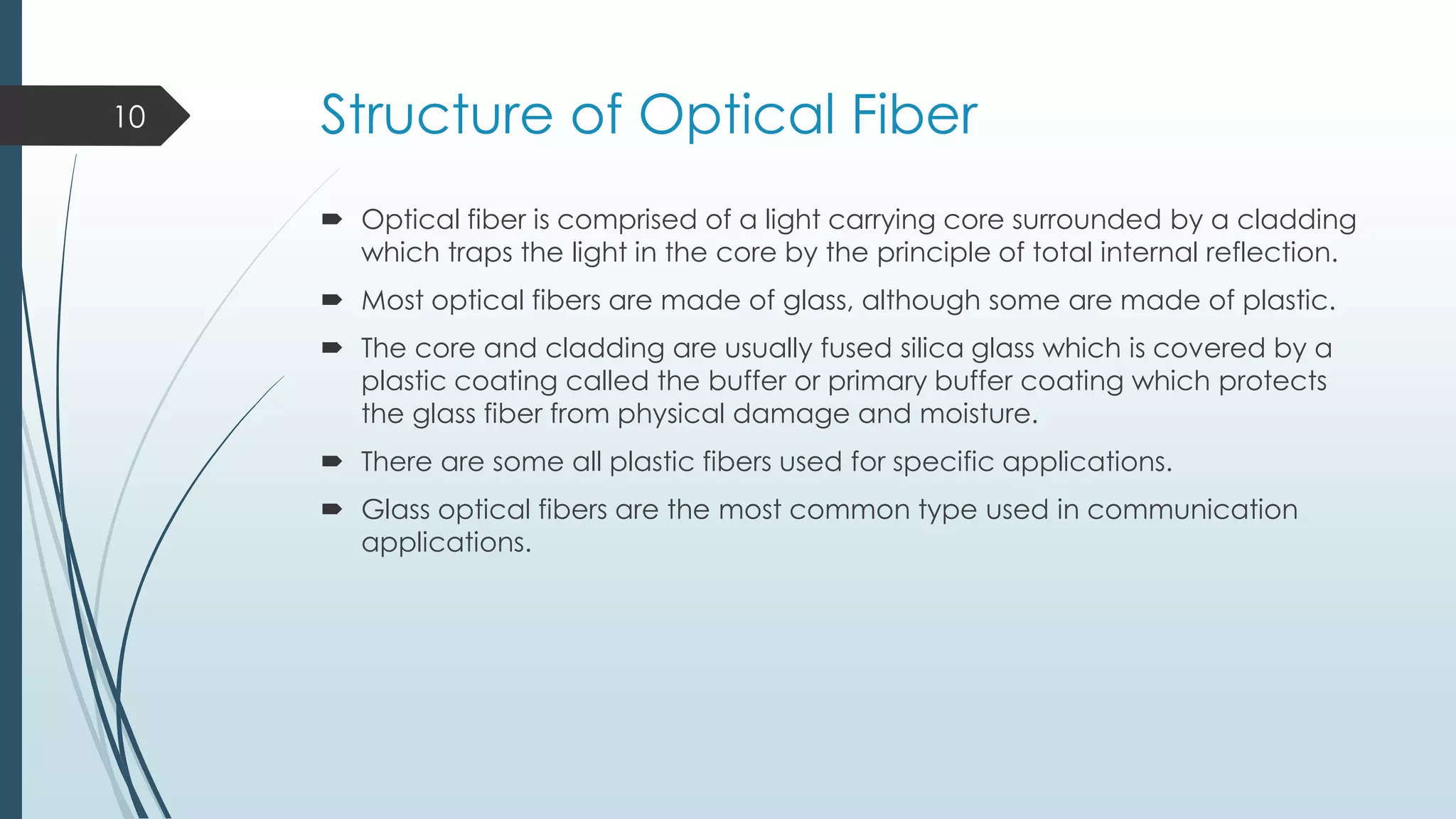 Presentation about Fiber Optics | PPTX