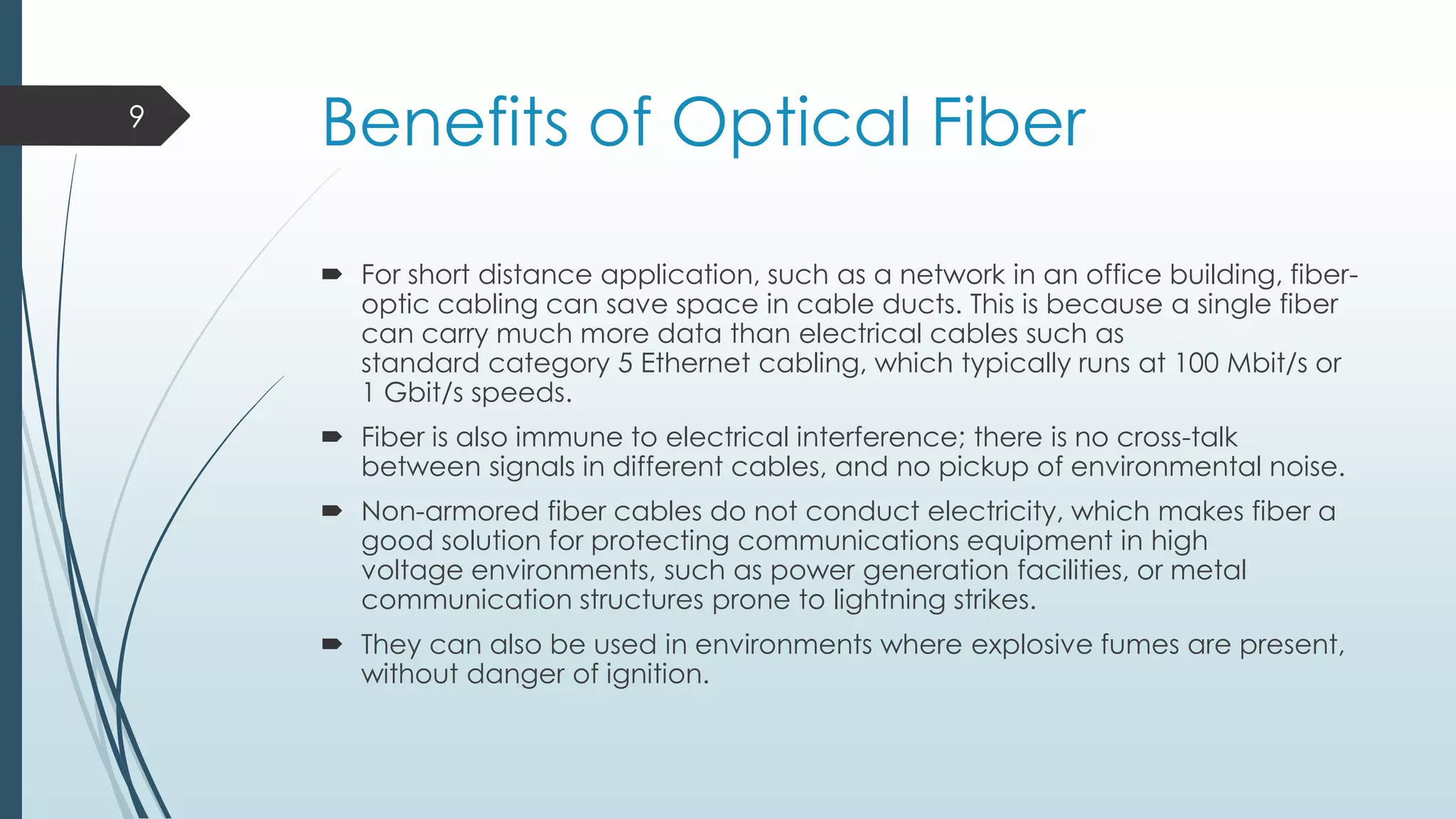 Presentation about Fiber Optics | PPTX