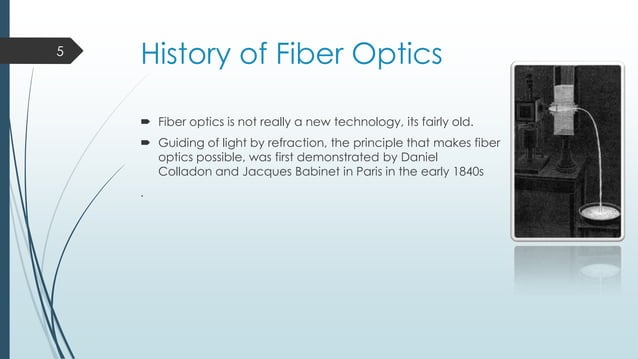 Presentation about Fiber Optics | PPTX