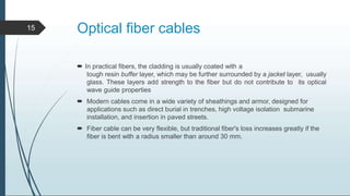 fiberoptics-140120080053-phpapp02 (1).pptx
