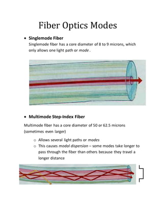 Fiber optics | DOCX