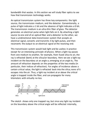 Fiber optics | DOCX