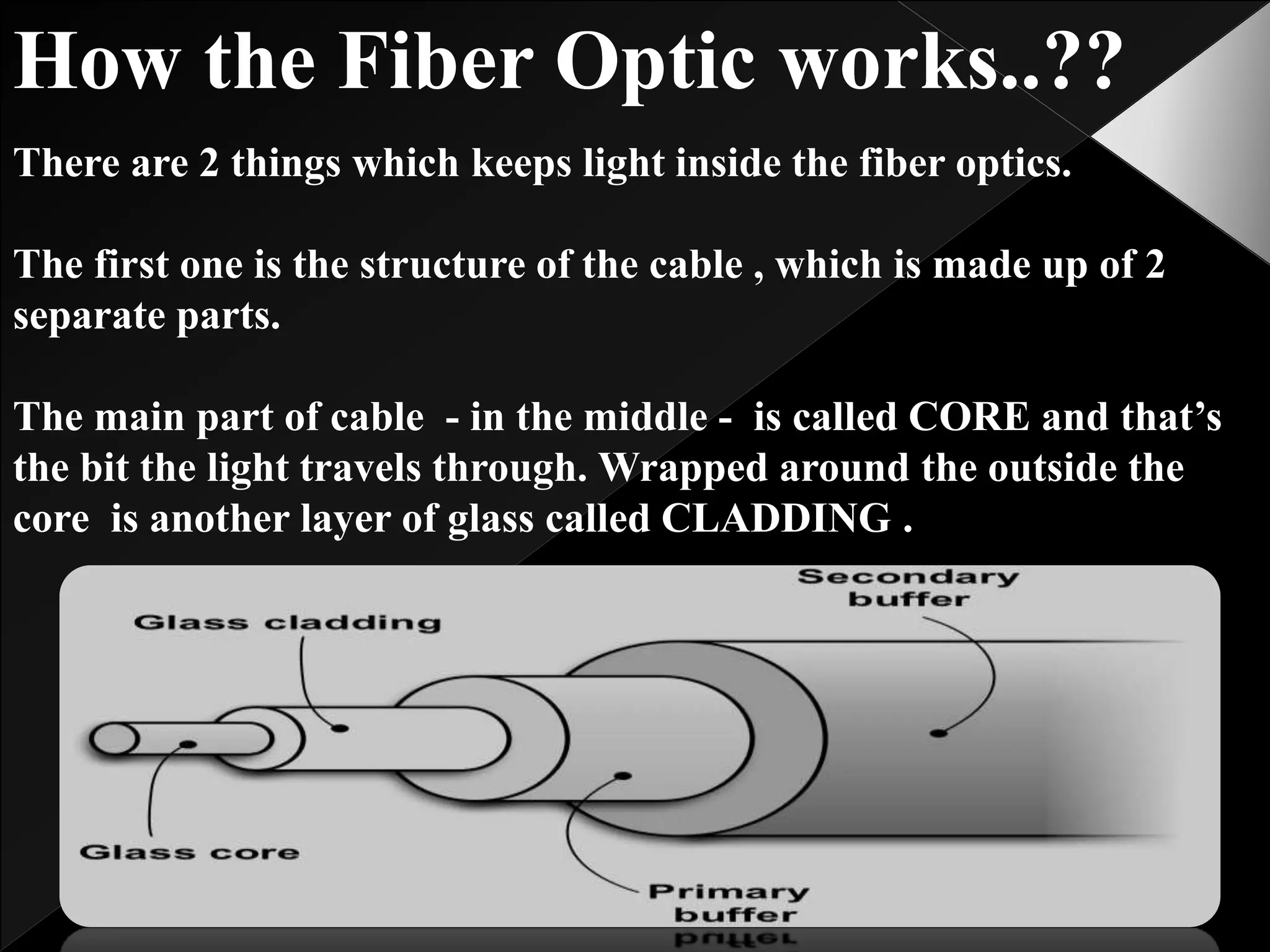 Fiber optics | PPTX