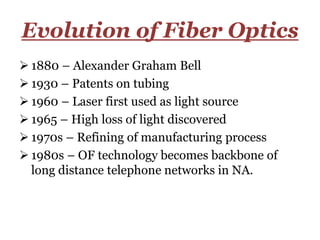 Fiber Optics Technology | PPTX