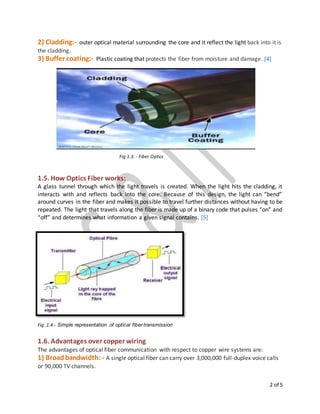 Fiber optics | DOCX