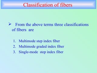 Fiber optics | PPT