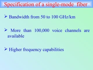 Fiber optics | PPT