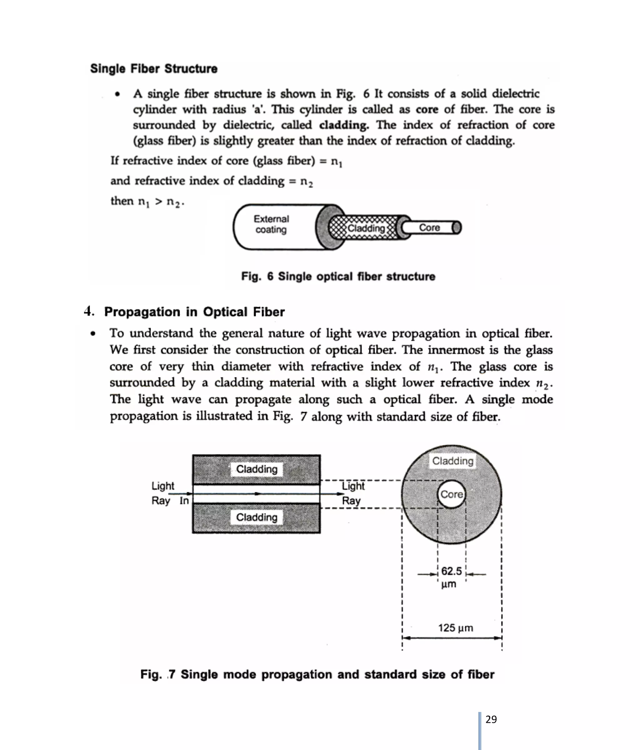 Fiber optics | PDF