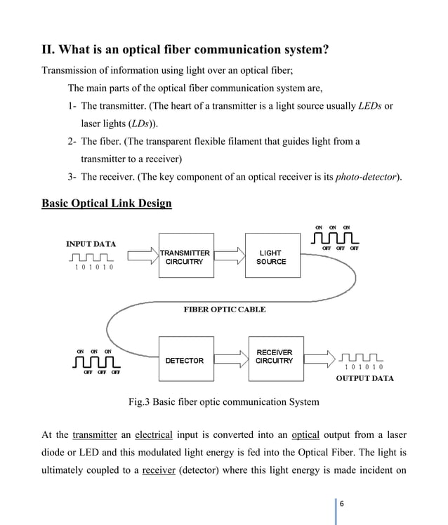 Fiber optics | PDF