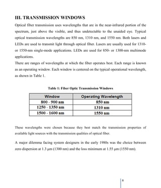 Fiber optics | PDF
