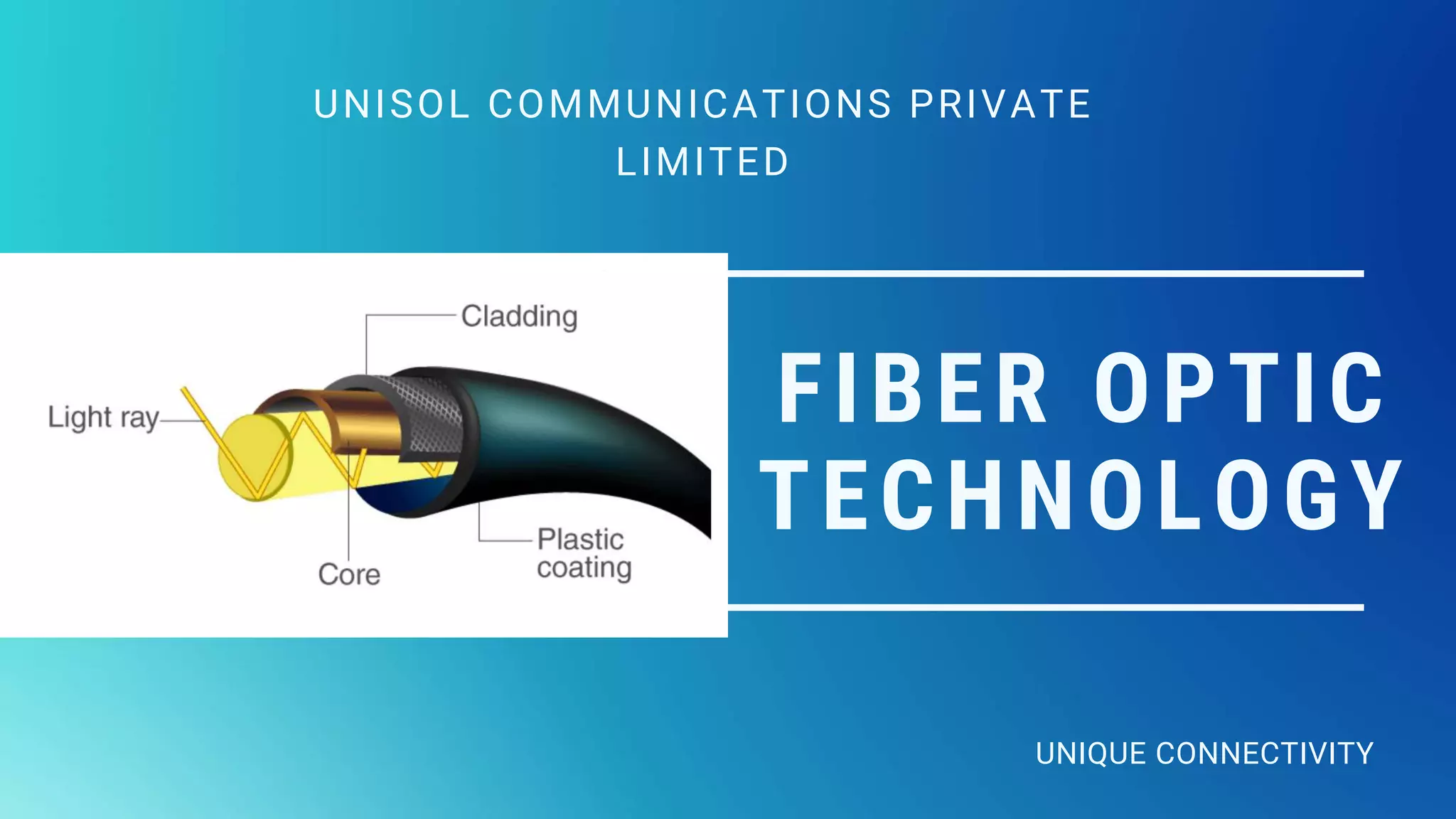 Fiber optics | PPT