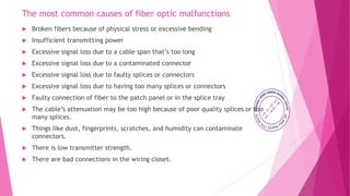 Fiber optics | PPTX