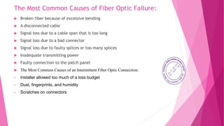 Fiber optics | PPTX