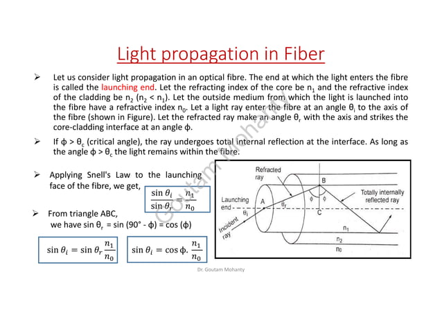 Fiber Optics.pdf