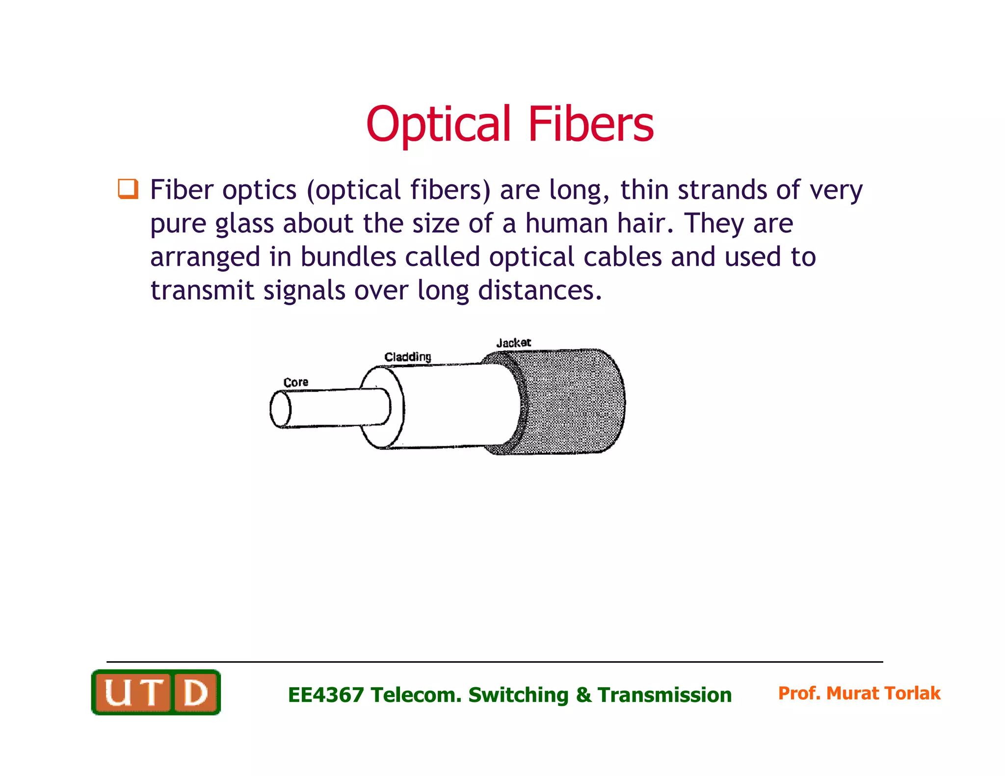 FIBEROPTICS.pdf | Computer Networking | Computing