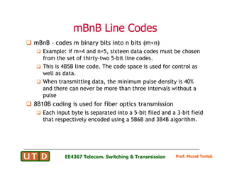 FIBEROPTICS.pdf | Computer Networking | Computing
