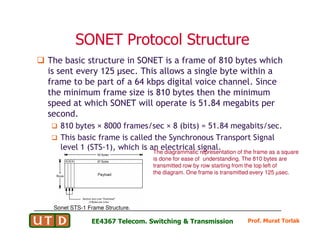 FIBEROPTICS.pdf | Computer Networking | Computing