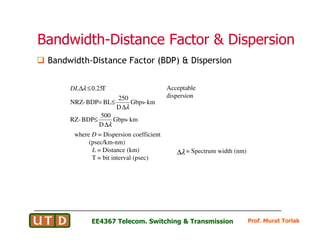 FIBEROPTICS.pdf | Computer Networking | Computing