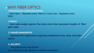 Optical Fibre | PPTX