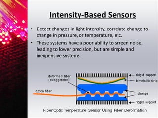 fiberoptics for the measurement of physical quantity | PDF