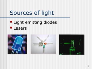 Introduction to Optical fiber . Basic Optical fibers | PPT