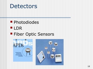 Introduction to Optical fiber . Basic Optical fibers | PPT