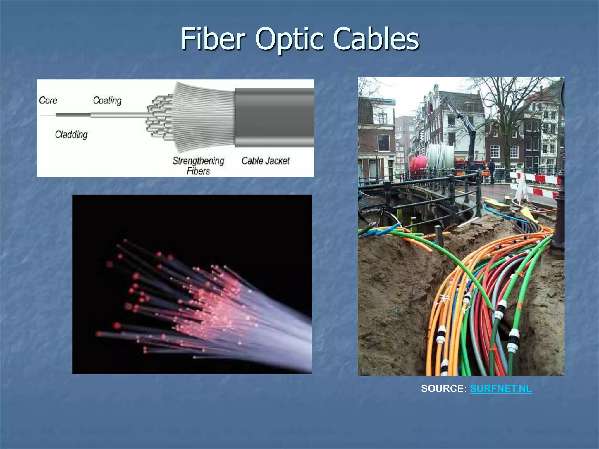 Fiber optics | PPT