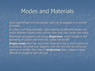 Fiber optics | PPT