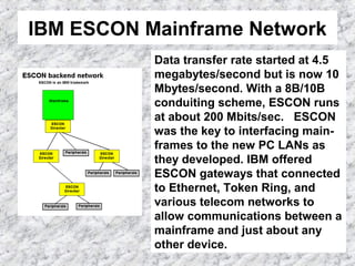 Fiber optics 1-6 | PPT