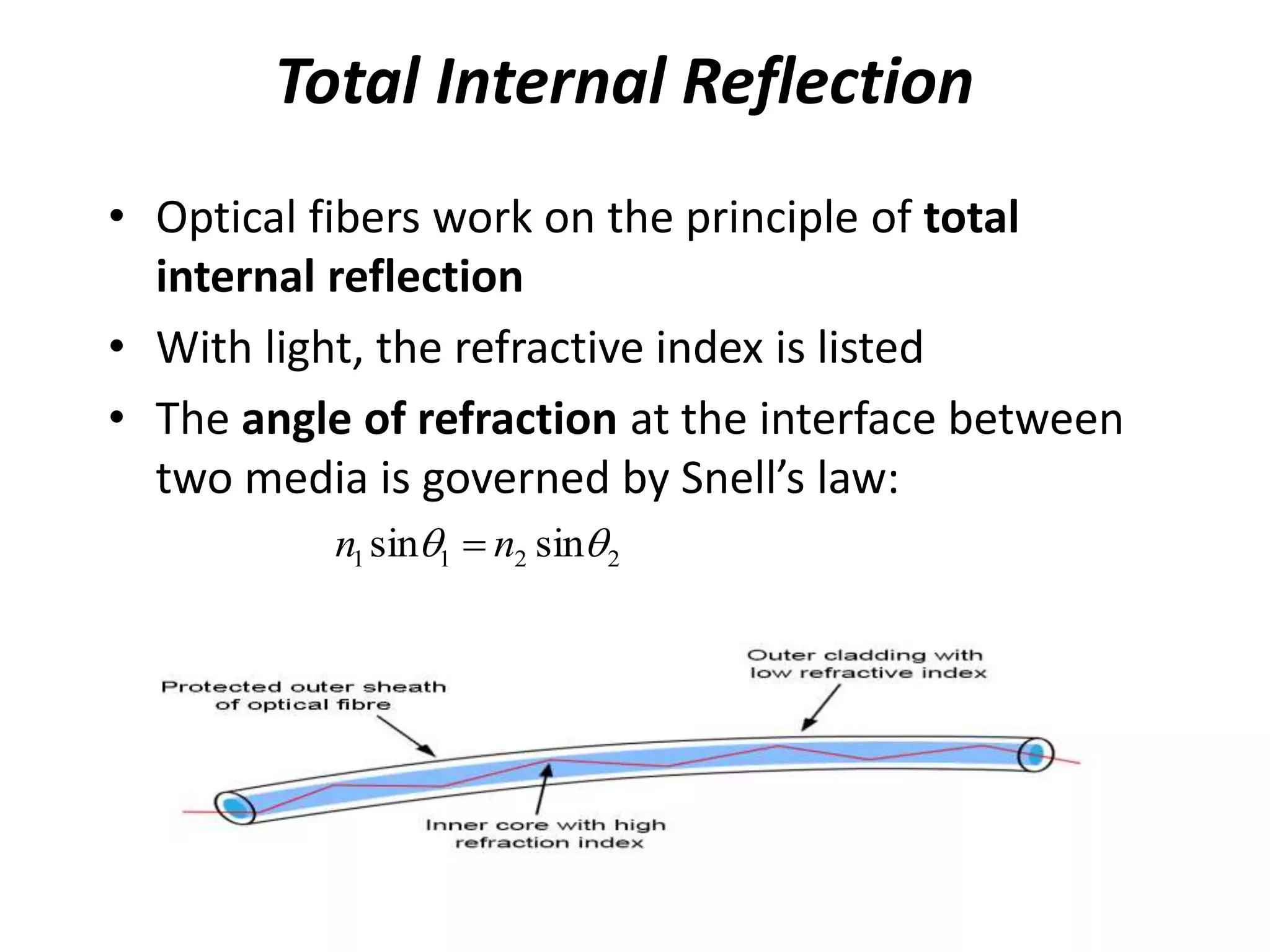 fiber optics .pptx