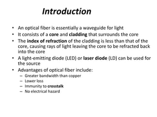 fiber optics .pptx