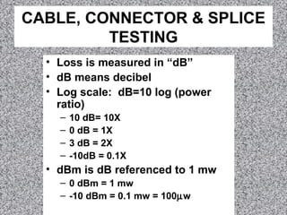 Fiber optics 2-7 | PPT
