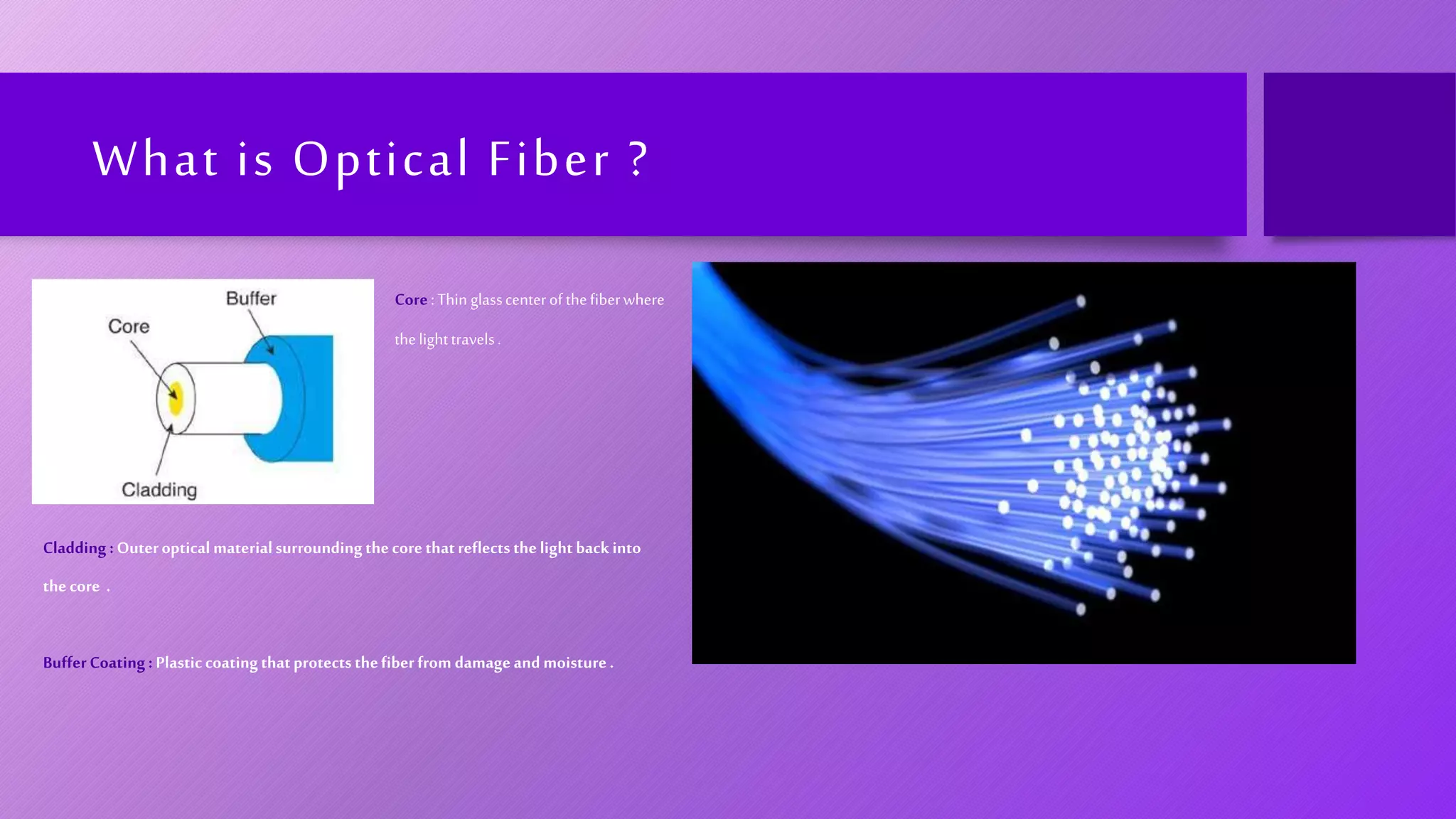 Fiber Optics 2022.pptx